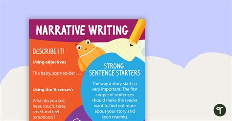 Narrative Writing Poster Narrative Writing Anchor Chart [hard Good]