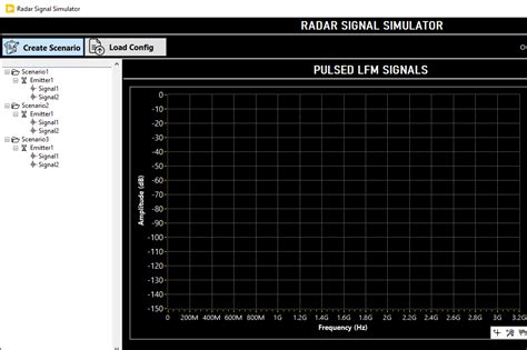 Radar Target Simulator Advanced Tool For Accurate Radar Target Simulation Safran