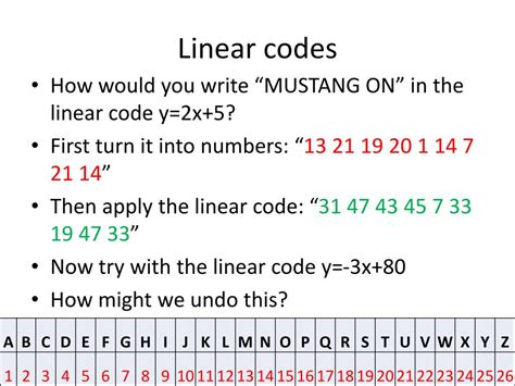 Ppt Cryptography And Secret Codes Powerpoint Presentation Free Download Id2247285 Ppt Cryptography And Secret Codes Powerpoint Presentation Free Download Id2247285