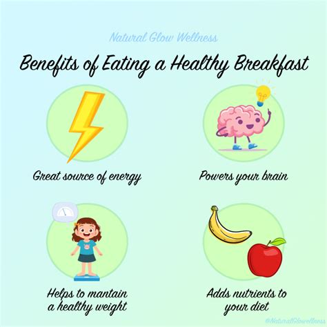5 Breakfast Foods That You Should Never Eat Again Healthier