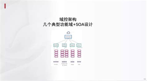 Stm32开发笔记59 Stm32f407的启动模式历史上今天 电子工程世界