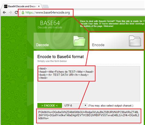 Phishing Con Data URI Scheme SYSADMIT