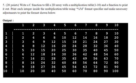 Solved (20 ﻿points) ﻿Write a C function to fill a 2D ﻿array | Chegg.com