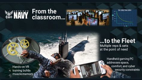 Ste Lts Products Highlighted In Operational Demonstration