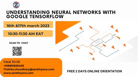 Introducing Tensorflow Graph Neural Networks — The