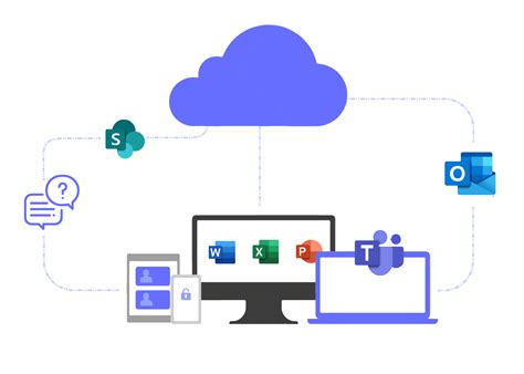Cloud Solutions Microsoft 365 Jemix