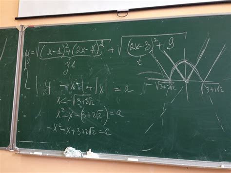 무료 이미지 쓰기 녹색 칠판 교실 필적 학교 강의 숙제 멜 대수학 도스 쿠바 3264x2448