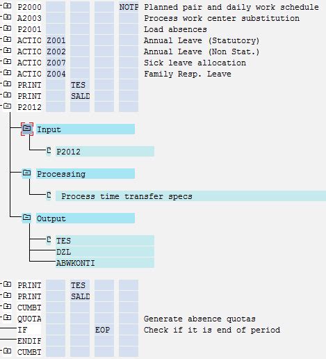 Solved Infotype 2012 Or Infotype 2013 Sap Community