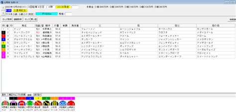 三里塚記念2022船橋予想 本命ナッジ 【血統フェスティバル】競馬予想ブログ