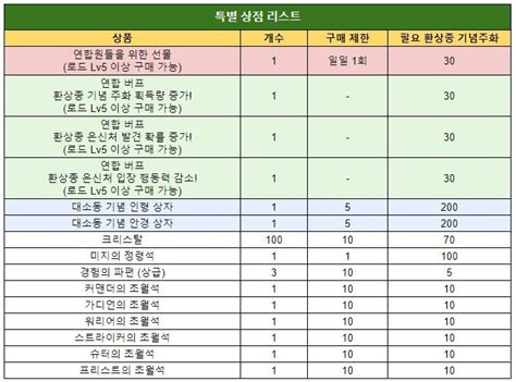 이벤트 풍성한 한가위 보내세요