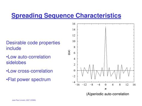 PPT The Basics Of Code Division Multiple Access PowerPoint Presentation ID