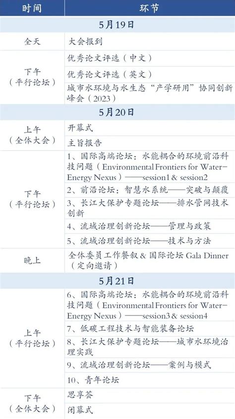 水环境与水生态分会官网