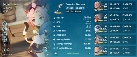 What Do Yall Think Of My Diona Build Rdionamain