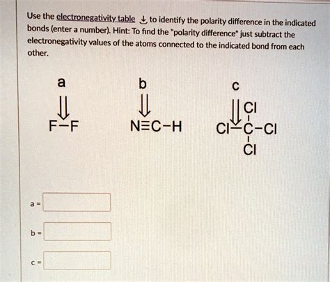 Solved Use The Electronegativity Table To Identify The Polarity