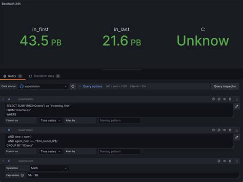 Addition Of Queries Via Expression Option Not Working Grafana