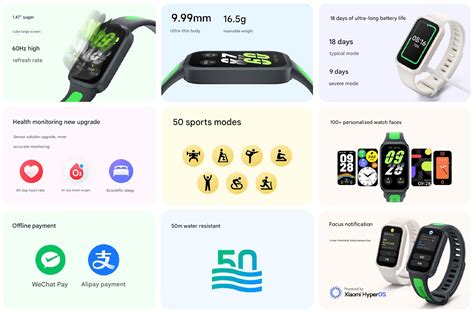 Redmi Band 3 Resmi Dirilis, Akankah Hadir Untuk Pasar Global? • Jagat ...