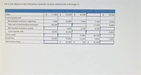 [solved] Hw Ch4 Fill In The Blanks In The Following Separat