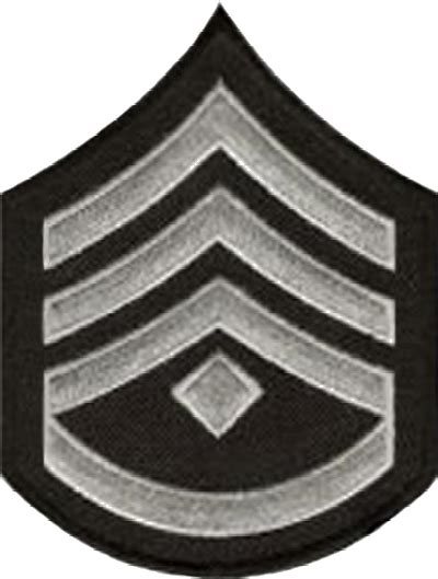 Rank Southland Wiki