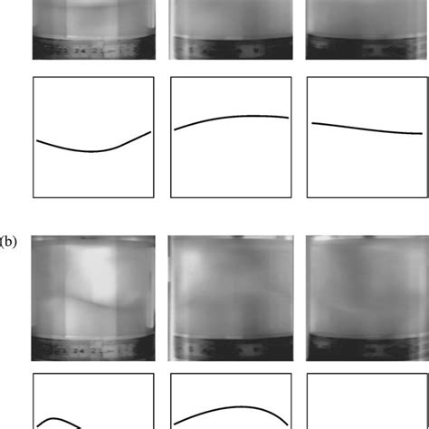 Azimuthal Modulation Of The Shear Layer As Observed Using Iriodin Download Scientific Diagram