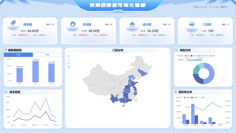 Excel表格怎么合并多个表格？3种实用方法，一看就会！