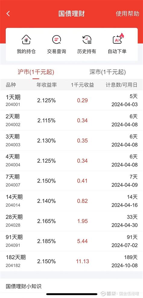 清明节前国债逆回购最后上车时间就在今天，买1天享5天利息！ 2024清明假期休市安排：2024年4月4日（周四）—4月6日（周六）属于节假日休