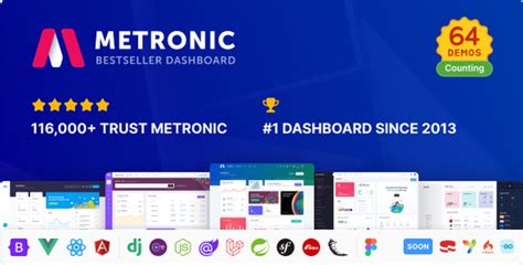 Metronic Bootstrap Html Vuejs React Angular Aspnet Django
