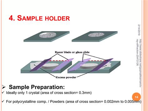 X Ray Crystallography Pptx
