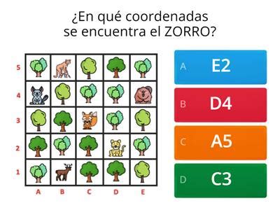 Coordenadas geográficas Recursos didácticos