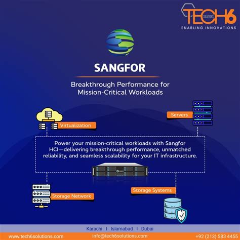 Hyperconvergedinfrastructure Hci Datastorage Unifiedsystem Itinnovation Scalablesolutions