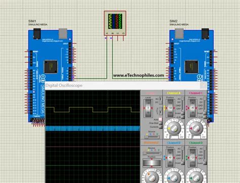 How To Change PWM Frequency Of Arduino Mega