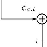 Classic Left And Proposed Right Adder Models Download Scientific Diagram