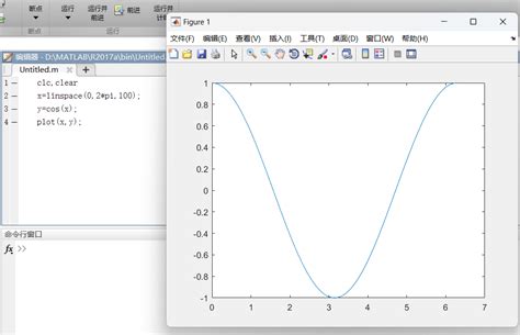 Matlab在数学建模中的基础知识其一结尾资料数学建模matlab第一章知识点 Csdn博客