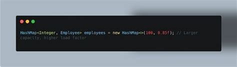 A Guide To HashMap In Java With Examples Built In
