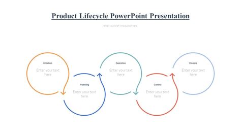 Product Lifecycle PowerPoint Presentation PPTUniverse