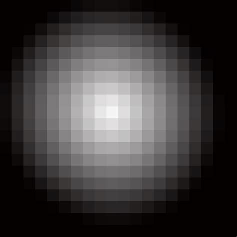 Probability Generating Random Data From A Discrete Multimodal
