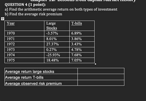 [solved] A Find The Arithmetic Average Return On Solutioninn