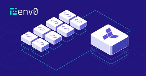 A Guide To The Terraform State File · Mattiasengineer