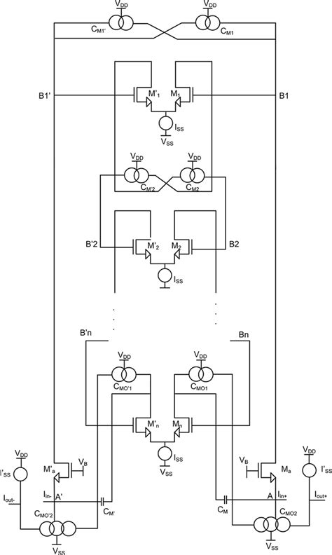 Schematic Of Nth Order Ocbi In Cmos Technology Download Scientific Diagram