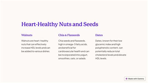 Ppt Improve Cholesterol Level With Hdl Rich Foods Powerpoint