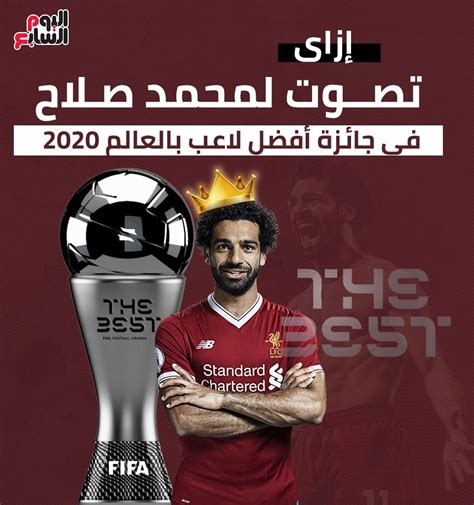 اليوم السابع إزاى تصوت لـ محمدصلاح بجائزة أفضل لاعب فى