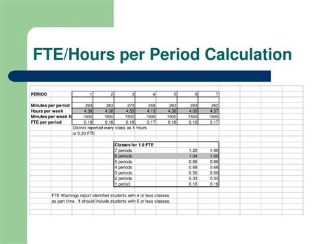 Ppt Enrollment Reporting Powerpoint Presentation Free Download Id