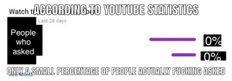 Damn Bro Thats Crazy Scrolller