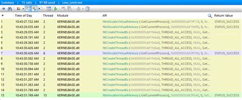 Direct Syscalls A Journey From High To Low Redops English
