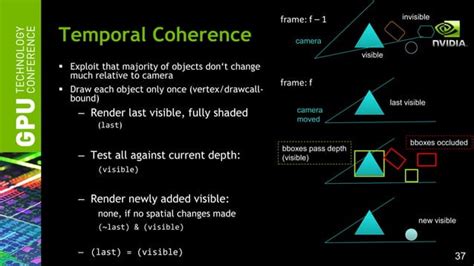 advanced scenegraph rendering pipeline pdf