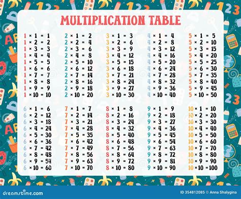 Multiplication Table Vector Printable Us Letter Size Times Tables 1 To