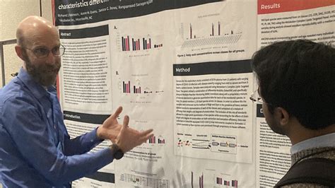 Tips For Your Next Scientific Poster Metabolon