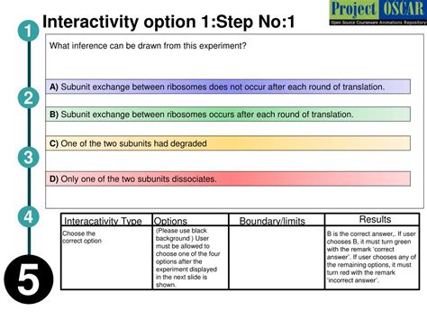 Ppt Structure And Functions Of Rna Powerpoint Presentation Free Download Id 5753919