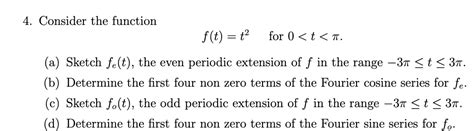 Solved Consider The Function F T T For Chegg