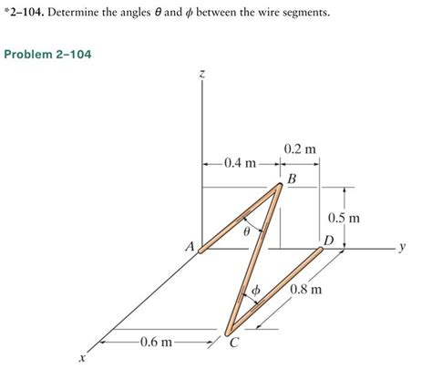 Solved 2 104 Determine The Angles 8 And 4 Between The Wire