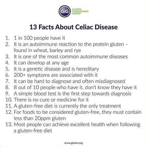 Celiac Disease Guide
